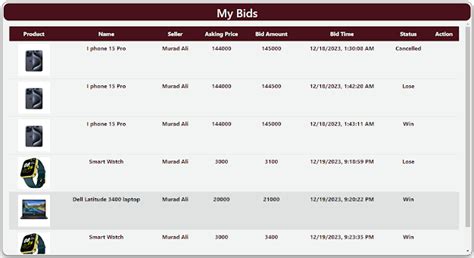 Online Bidding System Project Using Spring Boot React Js Mysql