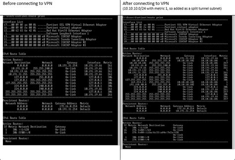 Technical Tip Enable Communication Between Dialup Fortinet Community