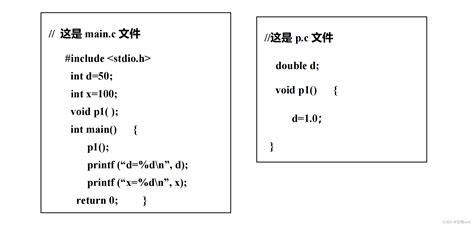 湖南大学cs 2021期末考试解析csapp Csdn博客