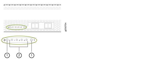 PTX Line Card Components And Descriptions Juniper Networks