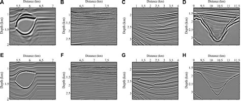 Frontiers A Fast Least Squares Reverse Time Migration Method Using
