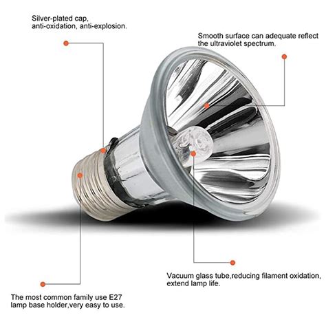 BENE UVA UVB Full Spectrum Sun Lamp Basking Halo Grandado