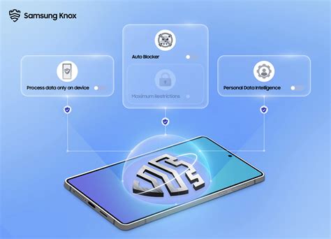 Your Privacy Secured How Galaxy Ai Empowers You To Take Control Of