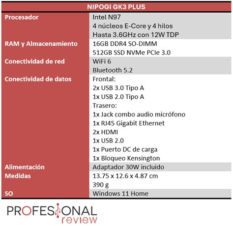 NIPOGI GK Plus Mini PC Review en español Análisis completo