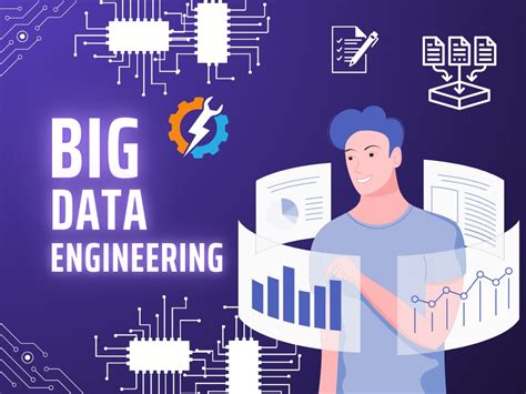 Any Kind Of Data Engineer Project In Pythonscala In Azure Upwork