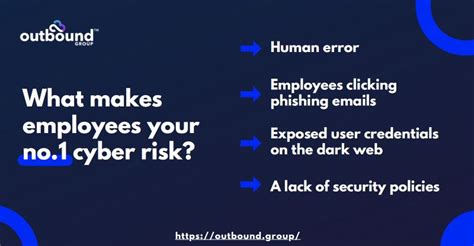 Outbound Group On Linkedin Cybersecurity Informationsecurity Cybersecurity