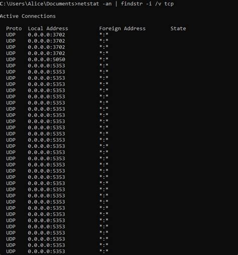 Findstr V All About Testing