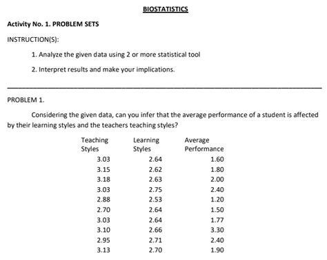 solved biostatistics activity no 1 problem sets
