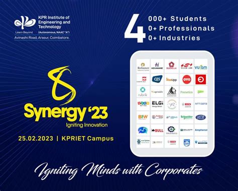 Preethika M On Linkedin Synergy