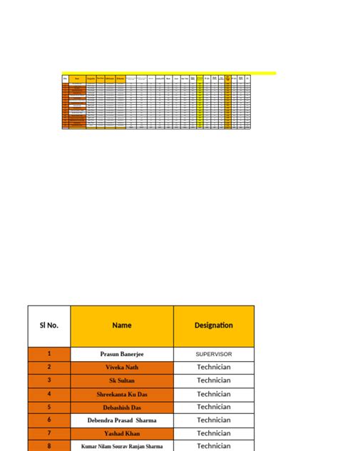 Difference Wages Calculation Sheet Small Unit Site Pdf