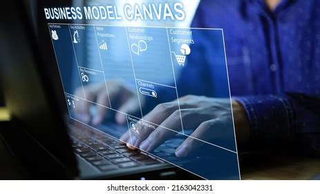 Project Work Stream Template Photos Images Pictures Shutterstock
