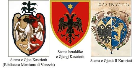 Lutfi Alia Duka Gjoni Ii Kastrioti 2 Albspirit