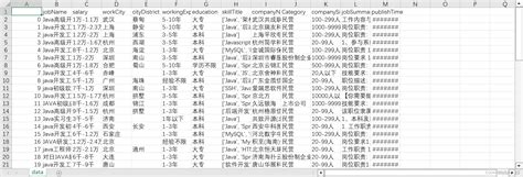 Csv格式乱码解决notepad打开csv乱码 Csdn博客