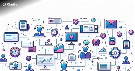 Clarify Maximizing Sales Efficiency How To Effectively Call On Crm