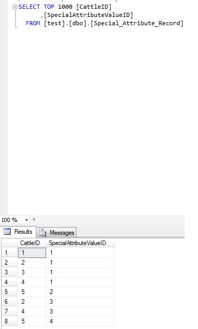 sql database design issue different statuses for different sex
