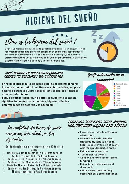 Higiene Del Sueño Frenlekosh Udocz