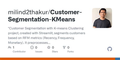 Github Milind2thakurcustomer Segmentation Kmeans Customer