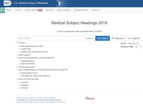 2 Search Evidence Based Practice Subject Guides At Singapore Institute Of Technology