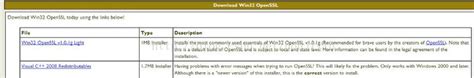 windows下openssl的下载安装和使用 openssl1 0 2k windows 下载路径 csdn博客