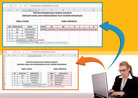 Kursus Excel Belajar Excel Pemula Mahir Bersertifikat
