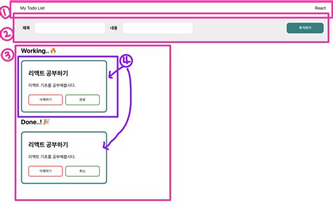 Github Cchloe0927react Todolist 항해99 주특기 입문 My Todo List