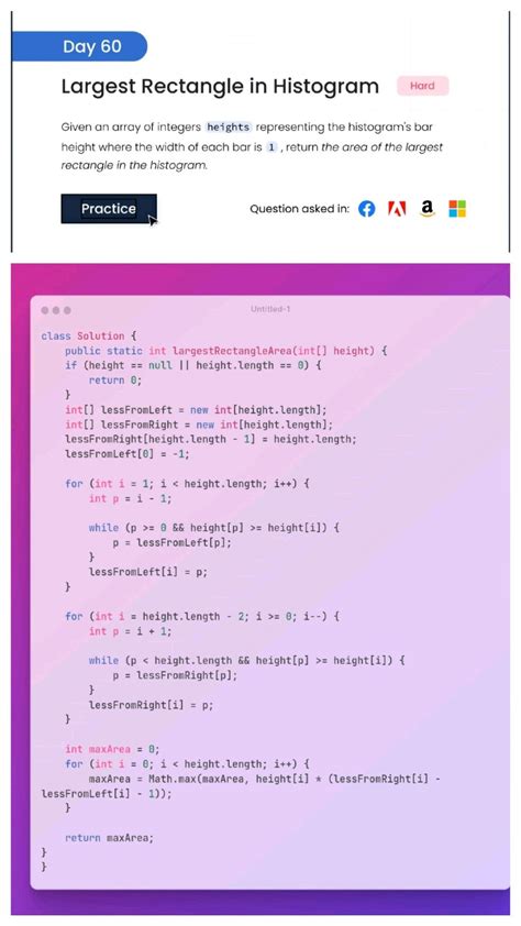 Karthik M On Linkedin Tutortacademy