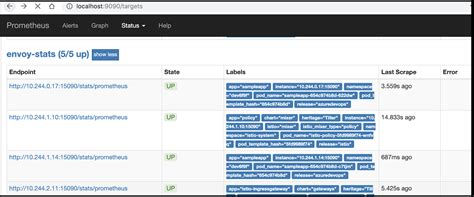 Aks And Service Mesh Istio