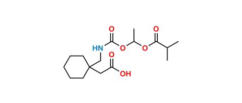Gabapentin Enacarbil 478296 72 9 Synzeal