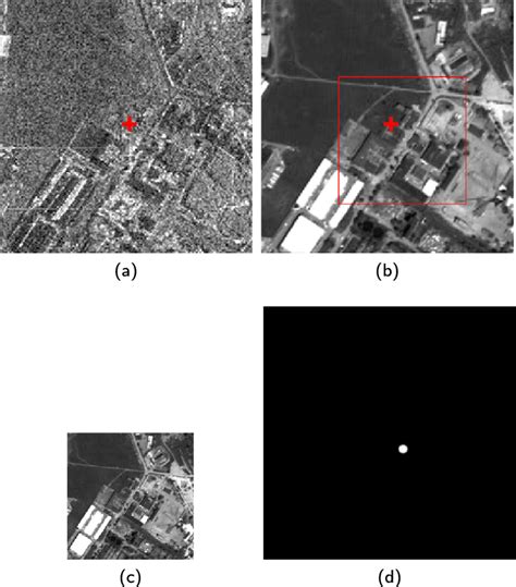A Single Training Sample From Our Correspondence Dataset A The Sar