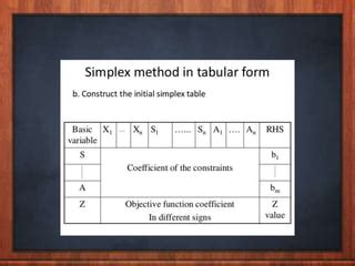 Operations Research PPTX