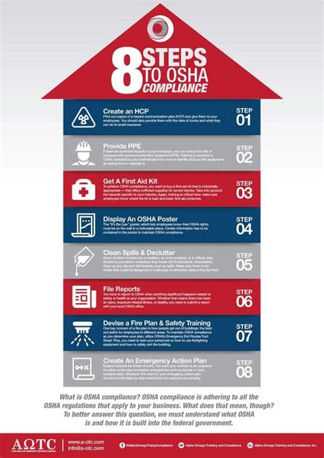 What Is Osha Compliance 8 Steps To Get Started Aotc