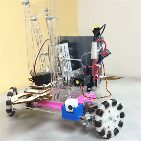 Ros For Labview Software Wjc