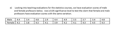 solved use statcrunch for each of the problems you must