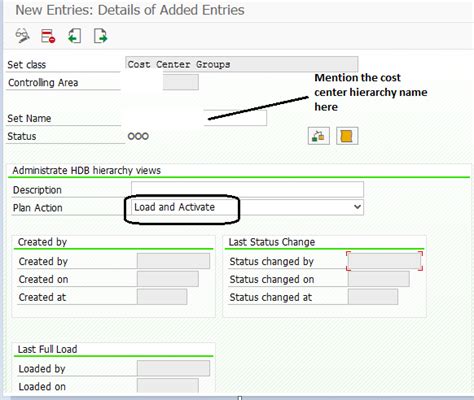 Profit Center Cost Center Hierarchy In Standard SAP Table Free SAP Online Training Tutorial