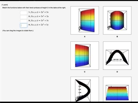 solved 1 point match the functions below with their level