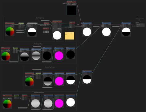Unity 高度雾 范围雾 Custom Render Feature 哔哩哔哩