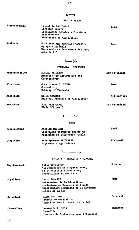 Cl Of Fao Report Of 57th And 58th Session