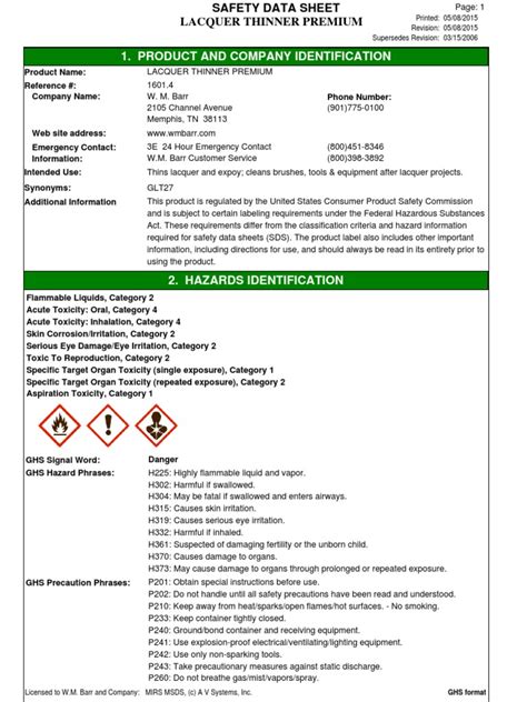 Msds Lacquer Thinner Premium Pdf Toxicity Methanol