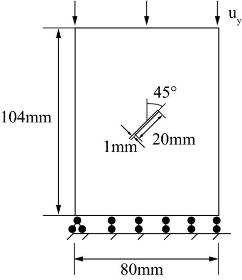 Configuration Of Uniaxial Compression Test With An Inclined Notch Download Scientific Diagram