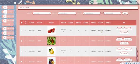 附源码 Sprintboot计算机毕业设计水果管理系统【源码数据库lw部署】水果管理系统代码 Csdn博客