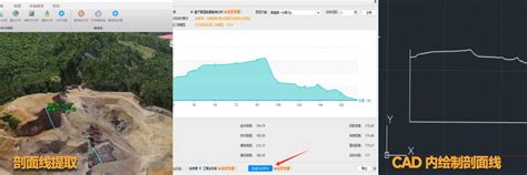 图新地球在工程设计、施工gis Bim中应用 Gis视界 图新云gis