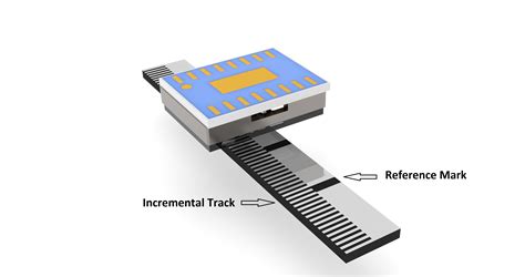 Key Features Of The Metirio® Encoder Smaract