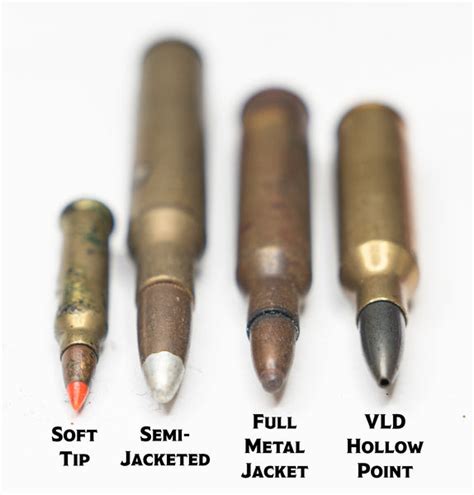 Bullet Materials Hi Lux Optics