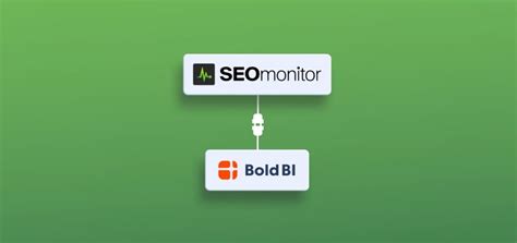syncfusion on linkedin seostrategy digitalmarketing dataanalytics seo