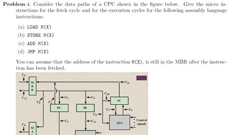 Solved Problem 4 Consider The Data Paths Of A CPU Shown In Chegg Com