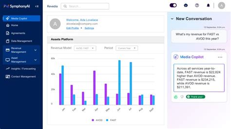Why Write Reports When You Can Talk To Your Data Marc Liebmann