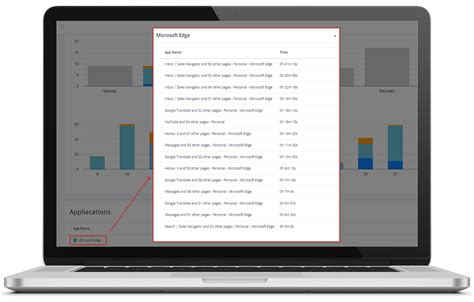 Employee Monitoring Software Time Management Monitup