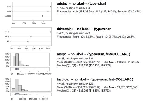 Make Github Your Code Repository Rho Data Science Blog Data Science