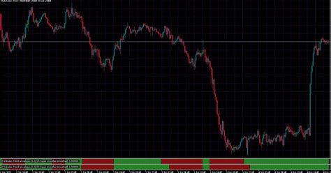 Spread Indicator For Mt5 Free Download