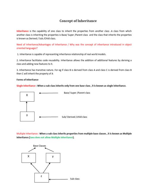 Inheritance 1 Pdf Inheritance Object Oriented Programming Class